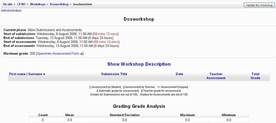 Development:Usability issues - Tabs - MoodleDocs