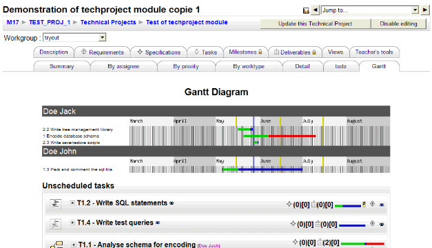 mod/techproject/view/screens/gantt – MoodleDocs