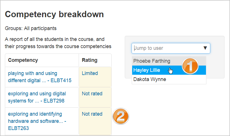 Competencies - MoodleDocs