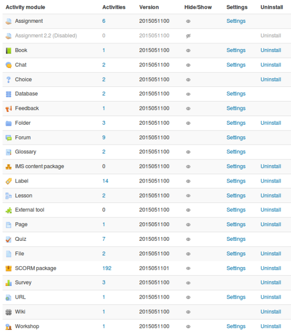 Managing activities - MoodleDocs