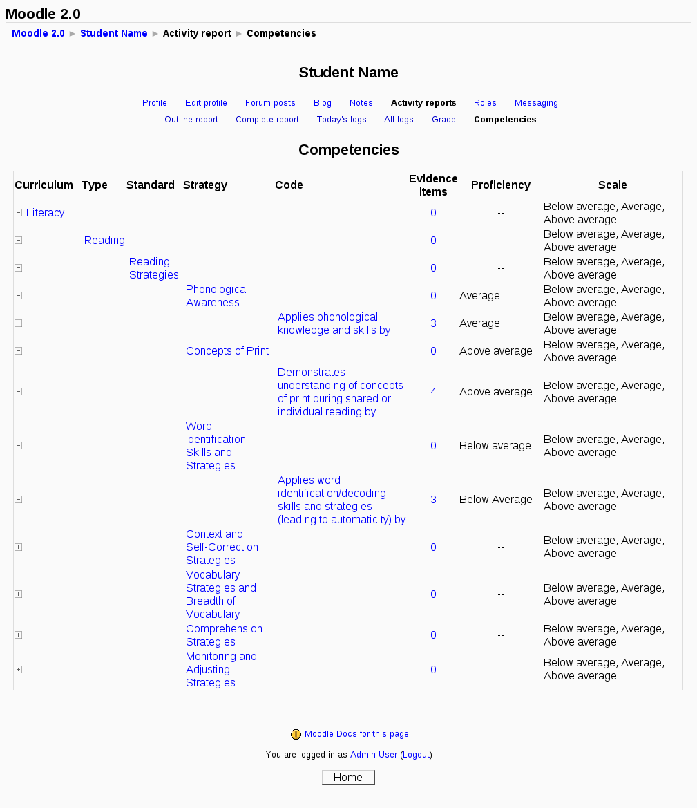 File:Competencies user profile activity.png - MoodleDocs
