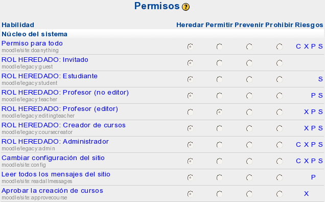 File:Permisos.png - MoodleDocs