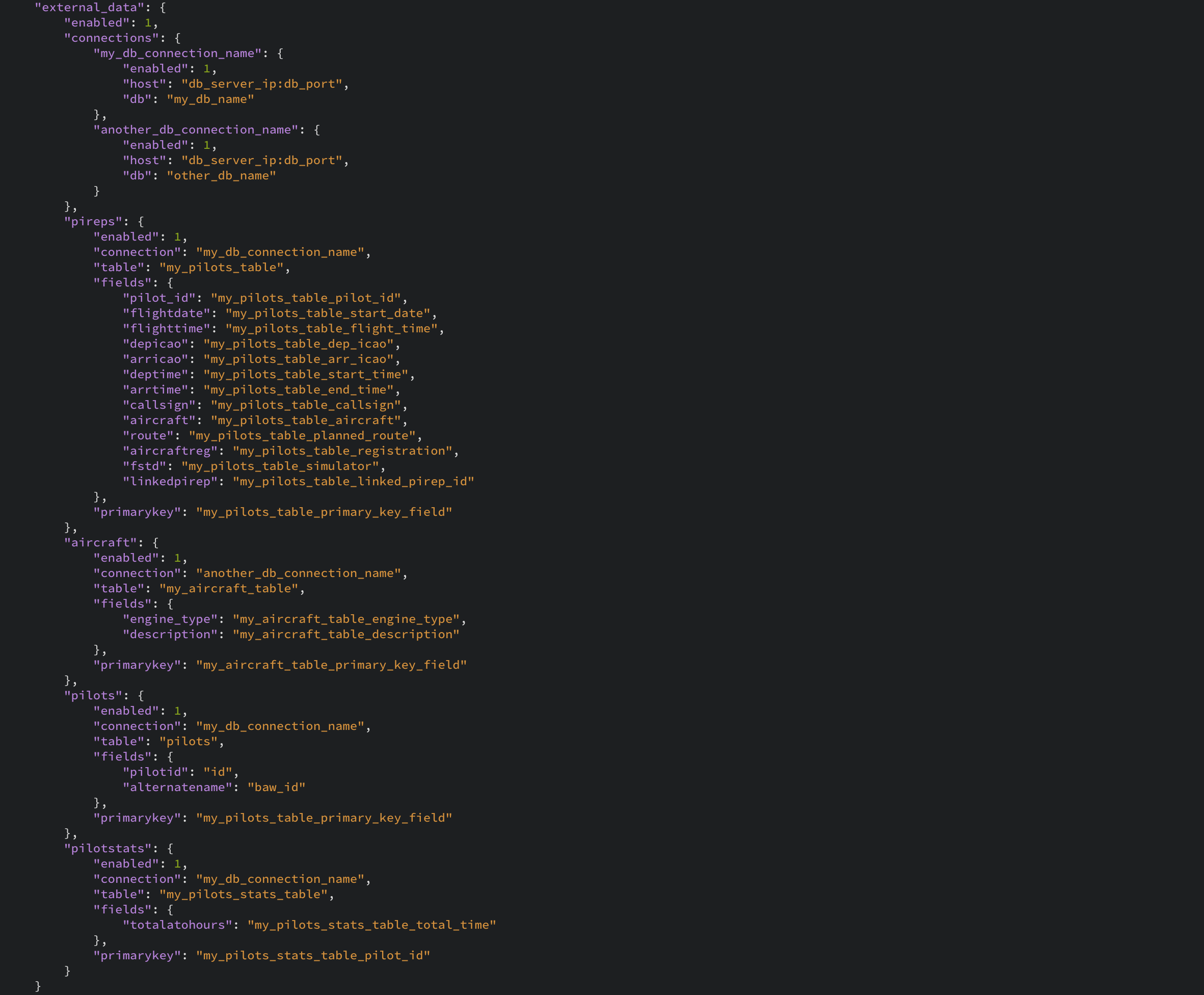 Session Booking - MoodleDocs