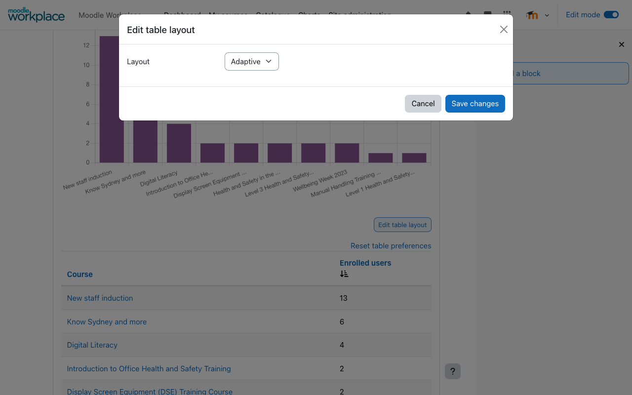 Moodle Workplace new features - MoodleDocs