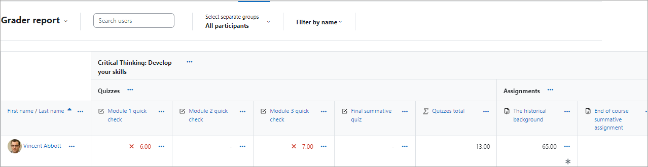 Archivo:GraderReport42.png - MoodleDocs